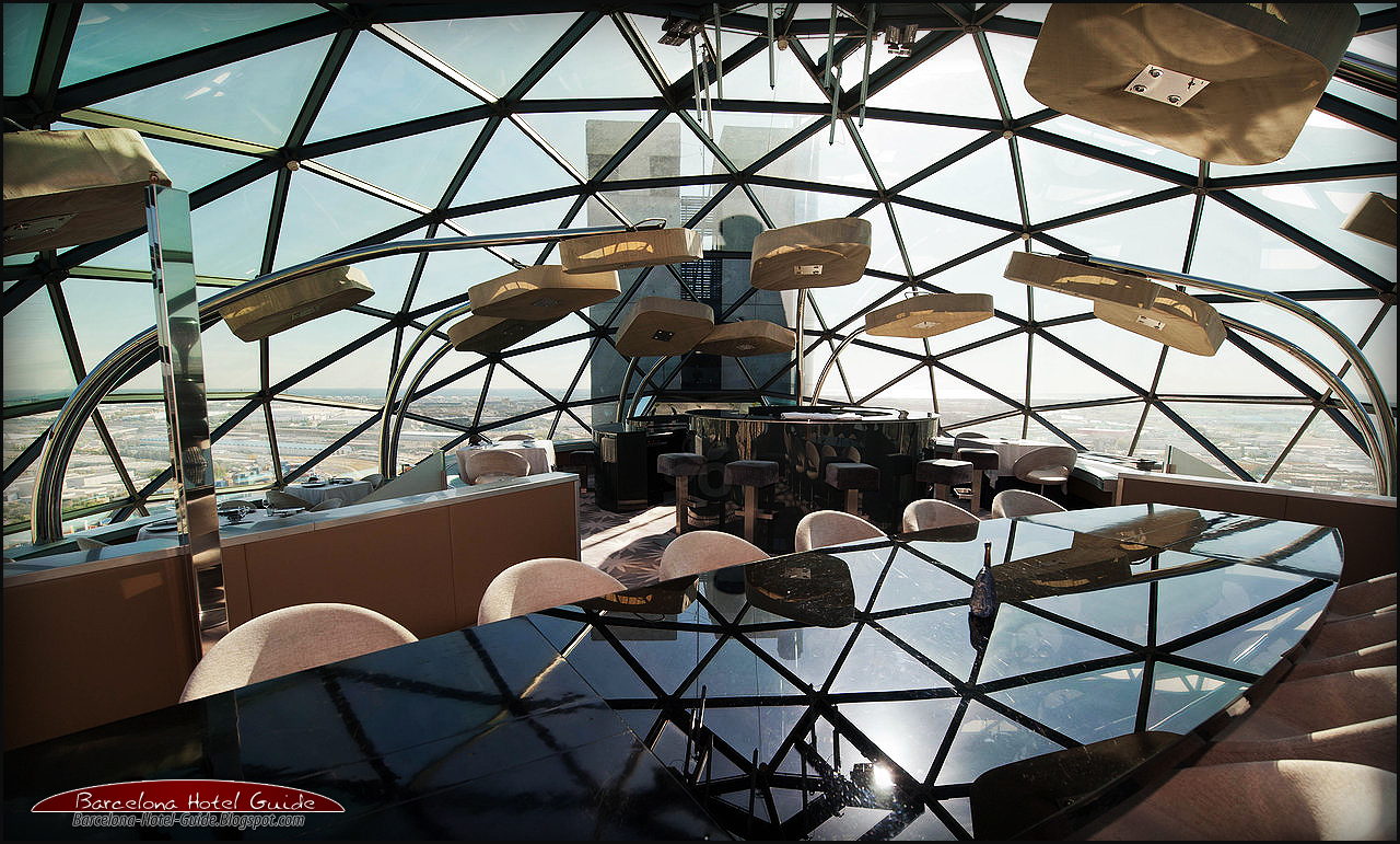 Barcelona Travel Guide: Hesperia Tower Hotel