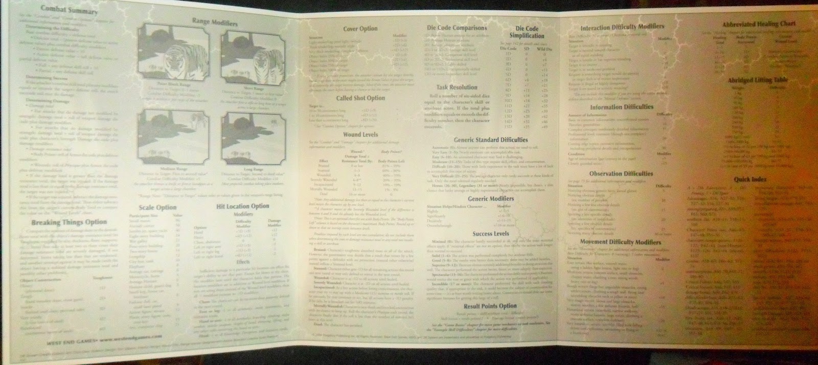 Wargame Dork: [Operation Game Collection] Star Wars RPGs Part 1: The D6 Era