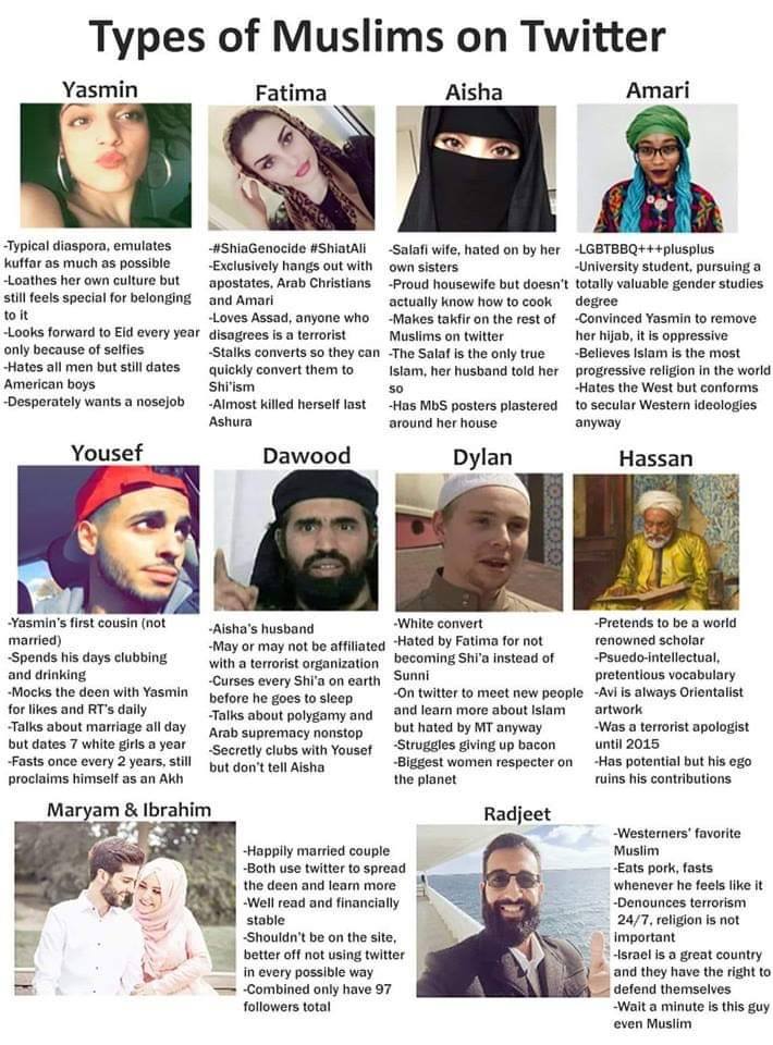 Triablogue: Muslim Twitterati