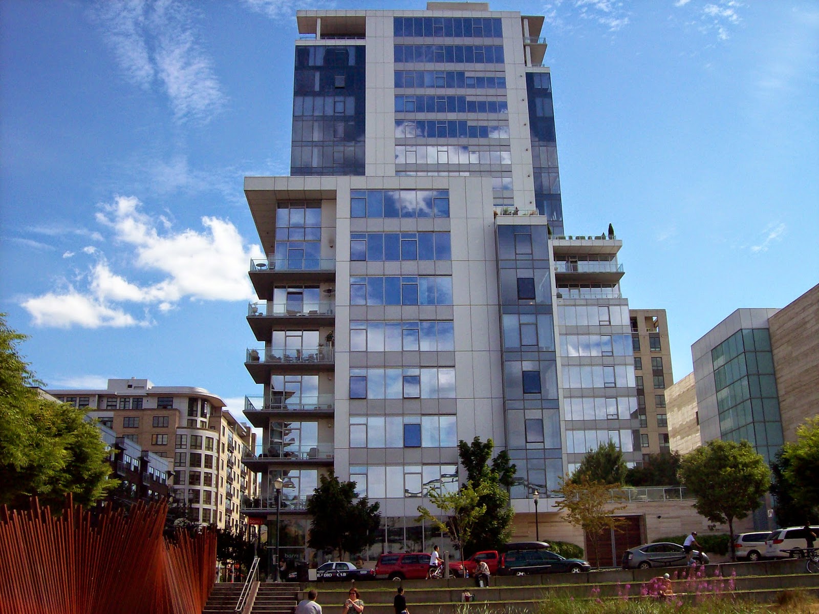 The Many Levels of Ego