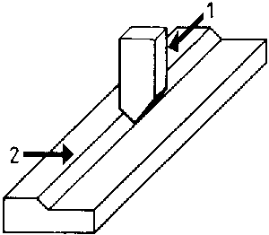Bansal's Wiki: Shaper Machine