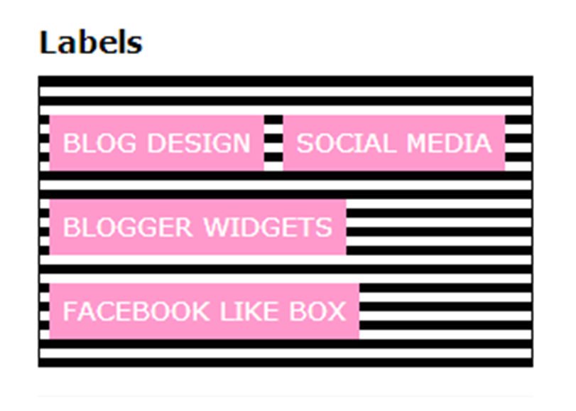 Cute Custom Labels Widget For Blogger Blog | Being Bloggers