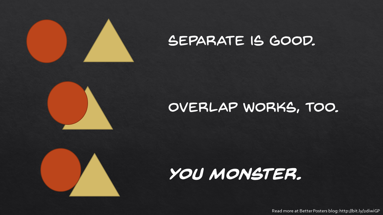 Better Posters: Avoid the tenuous touch