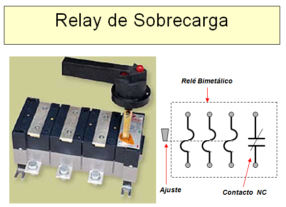 Electricidad Práctica: Protección de Motores Eléctricos