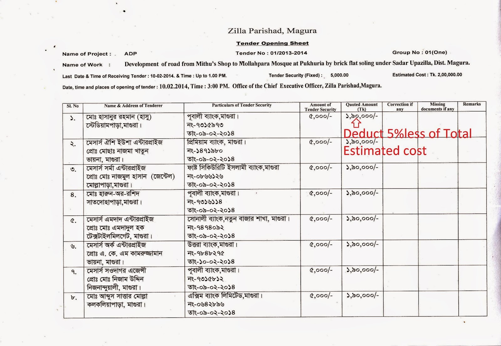 How To Prepare Tender Opening Sheet.