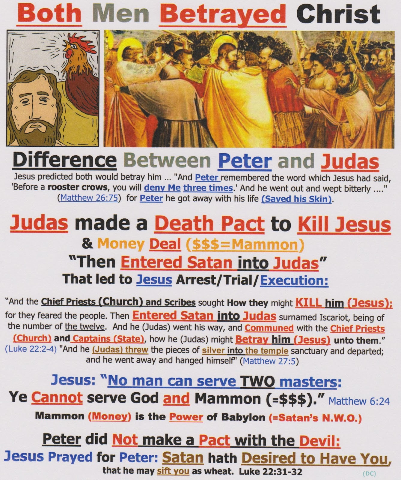 Brain Dead Zombies: Difference Between Peter & Judas Betrayal of Christ...
