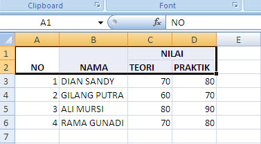 Belajar Excel Untuk Pemula Dengan Mudah dan Menyenangkan: Penggunaan ...