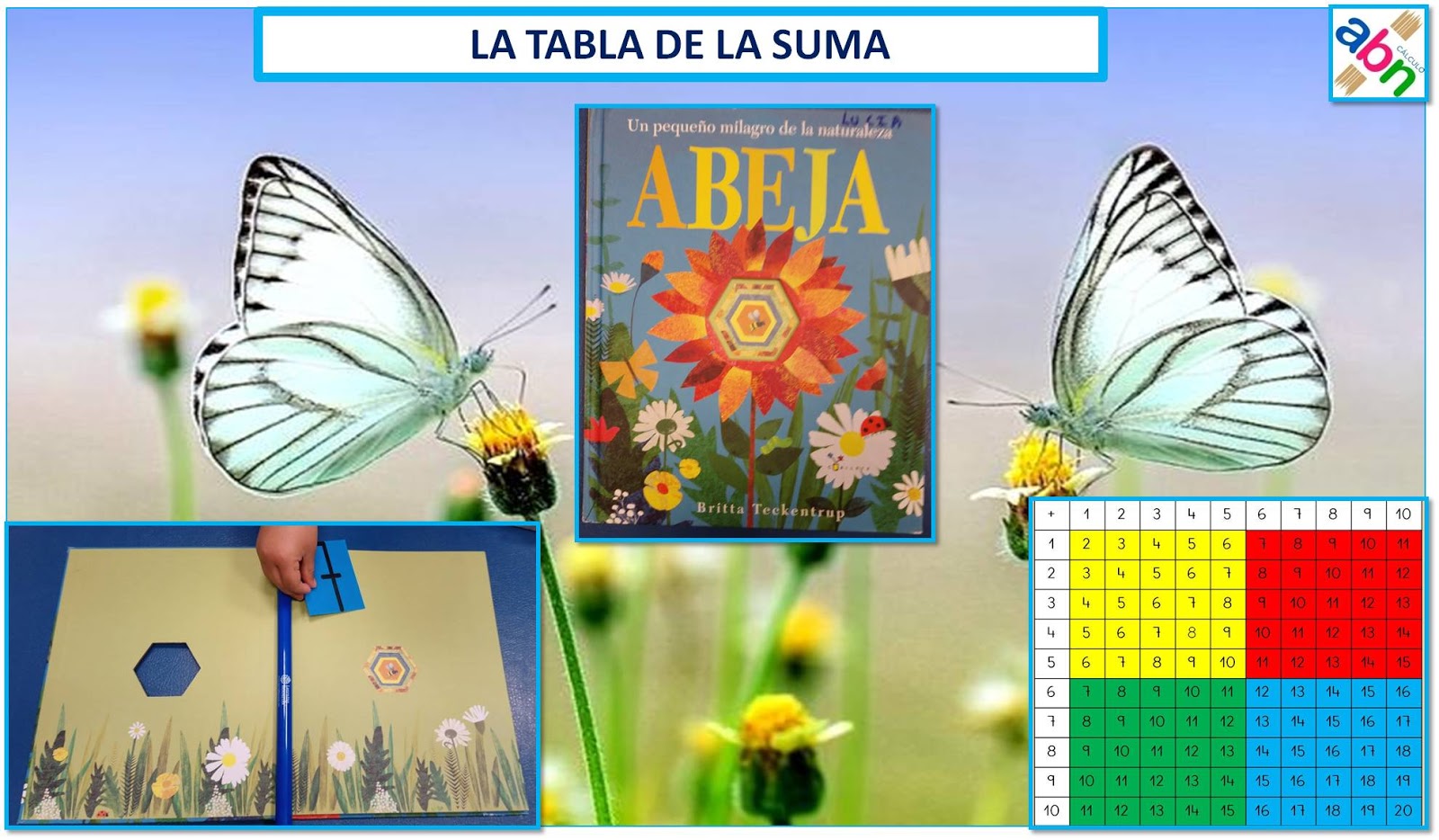 EL BLOG DE LAS MAESTRAS LUCÍA Y MAITE: TABLA DE LA SUMA. FASE UNA ... EL BLOG DE LAS MAESTRAS LUCÍA Y MAITE: TABLA DE LA SUMA. FASE UNA ...
