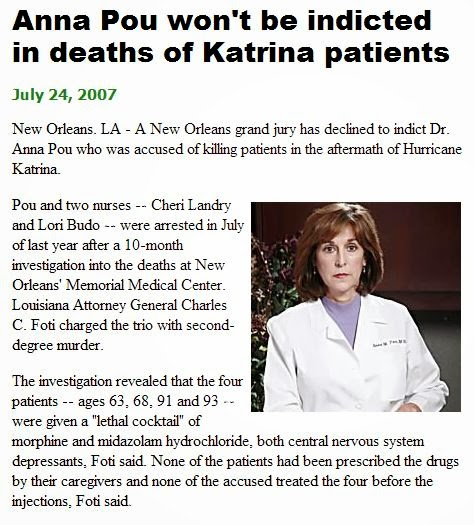 Liverpool Care Pathway: A National Scandal: Liverpool Care Pathway ...