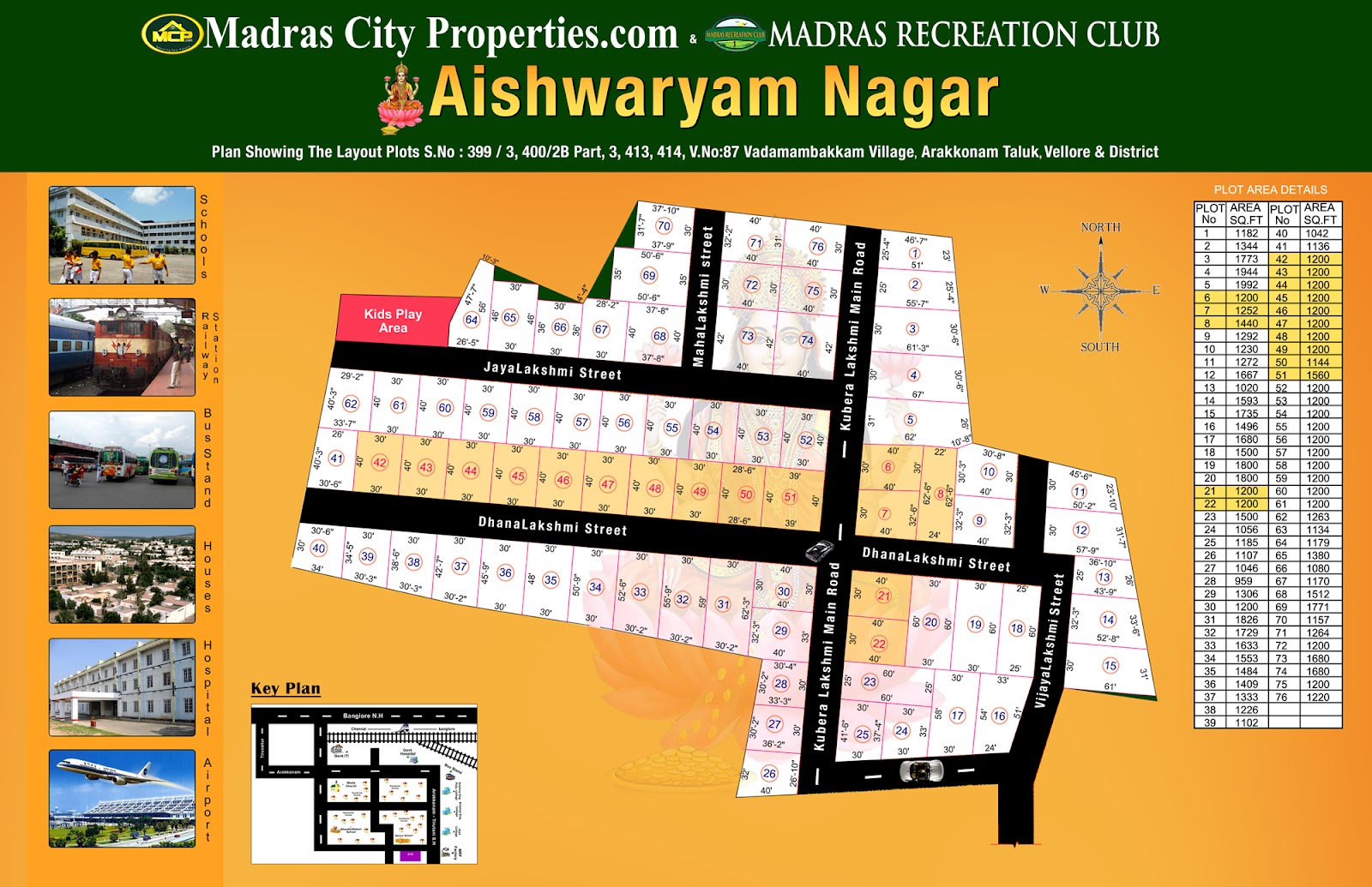 Madrascityproperties.com