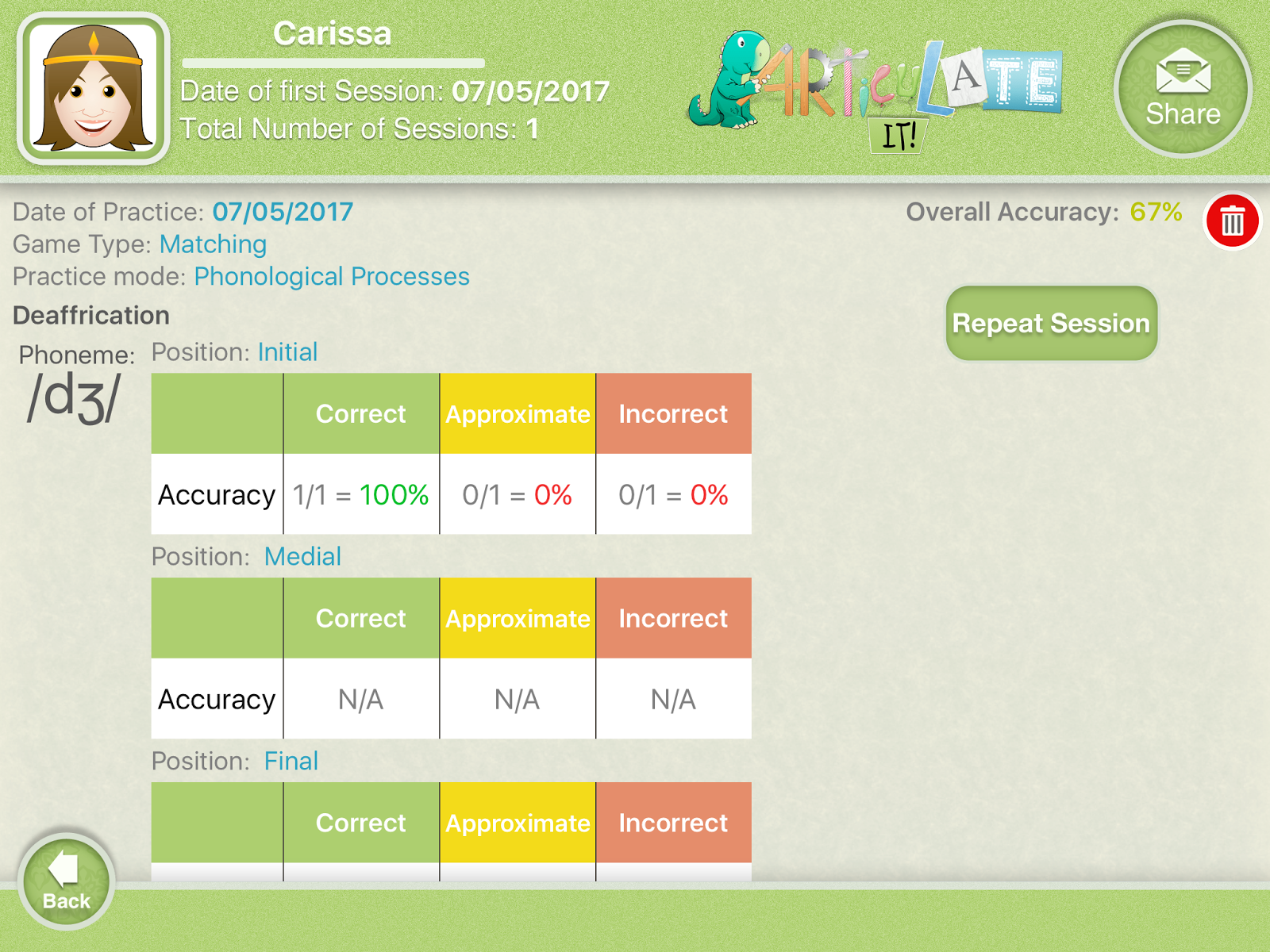Articulate It Pro {app review}