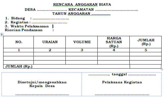 PANDUAN LENGKAP MENYUSUN RAB (FORMAT RAB DESA)