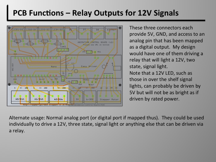 The Making of a Maker: Animation Control Board