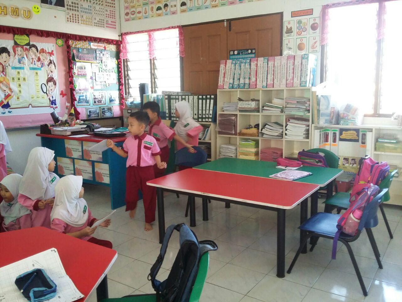 SEKOLAH KEBANGSAAN TELAGA AIR PADAWAN: Program Pendidikan Kesihatan ...