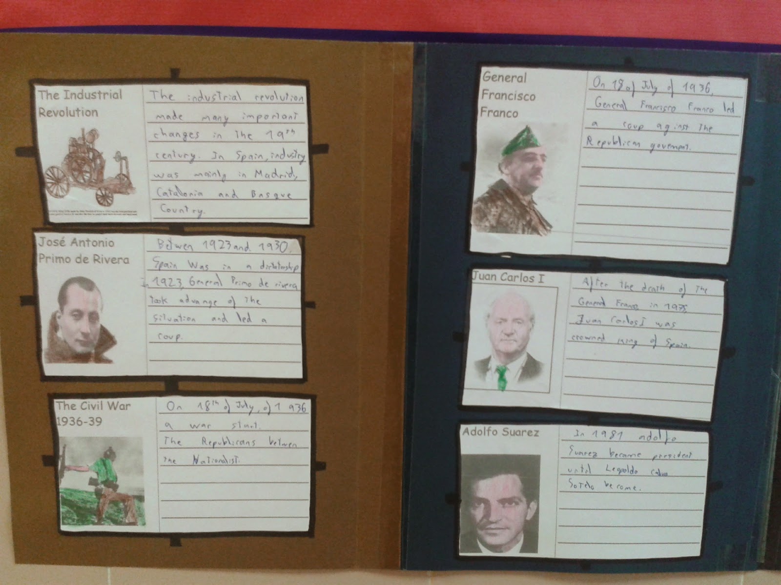 Made in England: 2014