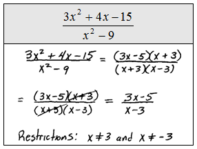 OpenAlgebra.com: Free Algebra Study Guide & Video Tutorials ...