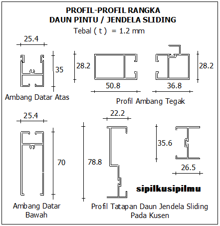 Cara Buat Rangka Daun Jendela Dari Aluminium | Pintu Aluminium 0813 ...