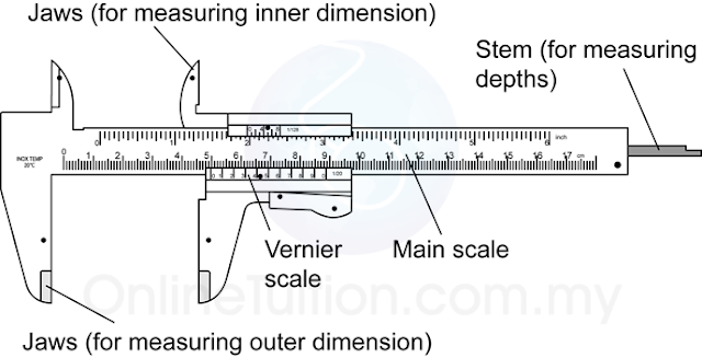 Angkup Vernier | Nota Ulangkaji SPM Fizik Tingkatan 4/Tingkatan 5