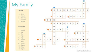 Cultura y TIC: INGLÉS. VOCABULARY. MY FAMILY (MI FAMILIA) EXERCISES ...
