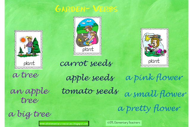 EFL Elementary Teachers: Nature or Garden Theme for Elementary ELL