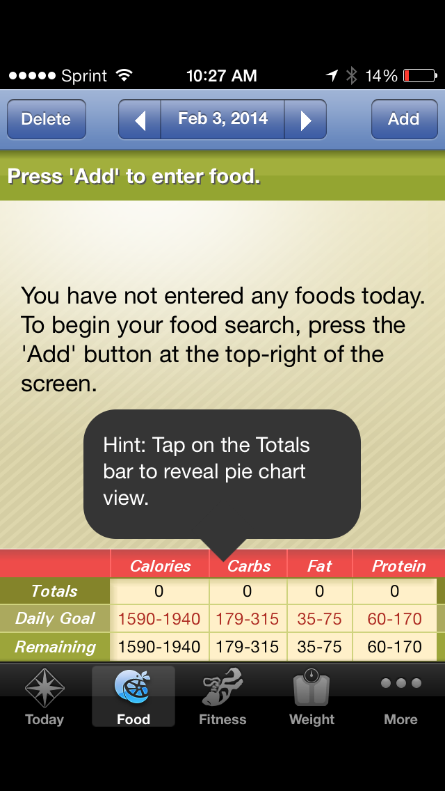 SparkPeople Diet & Food Tracker App Review - First Time Mom and Losing It