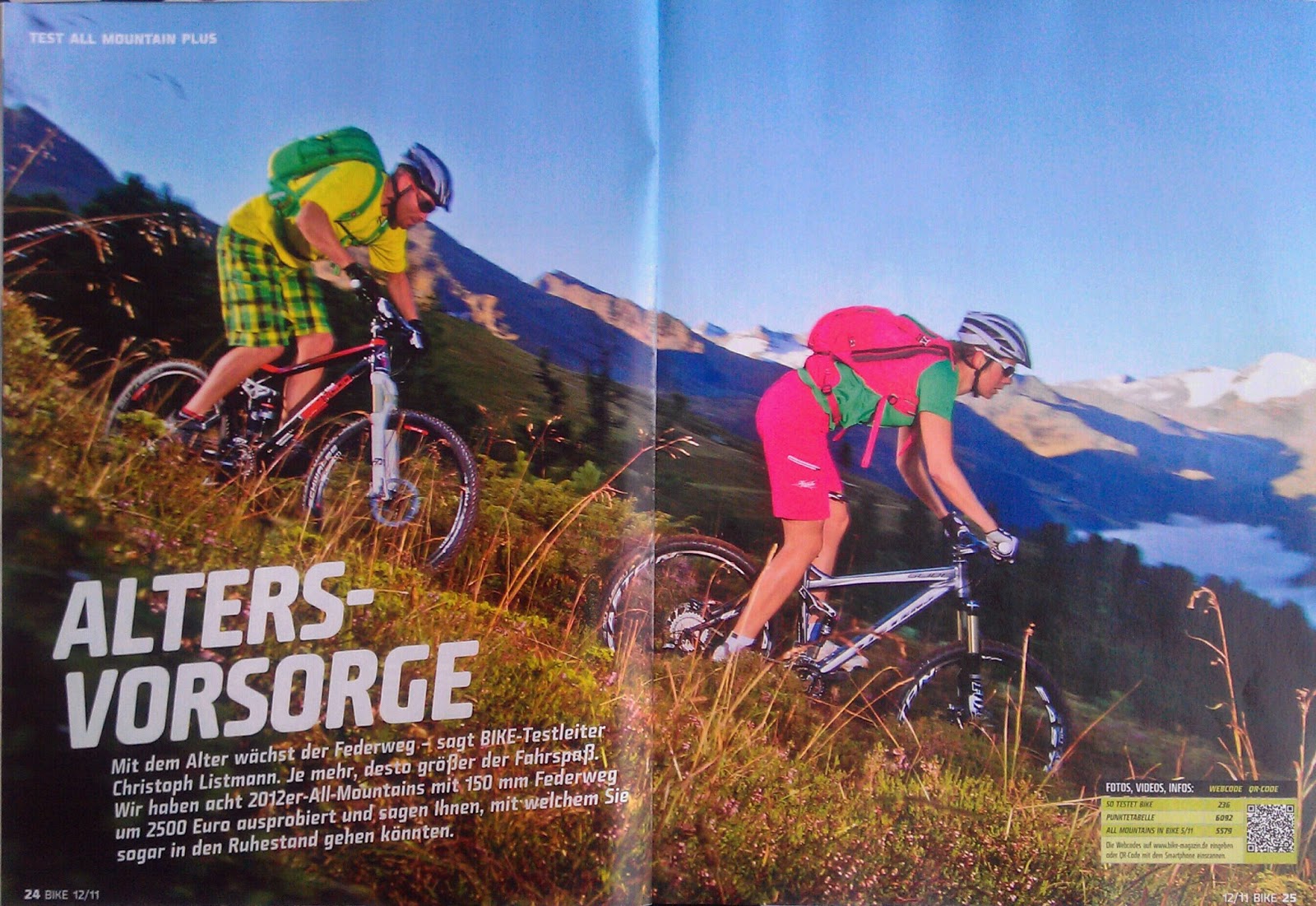 Philipp Foltz: Veröffentlichungen