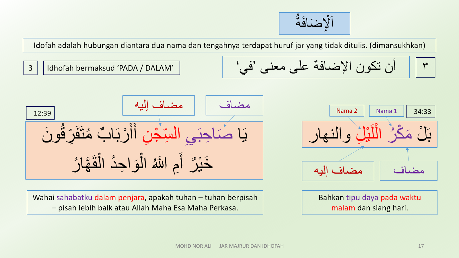 NOTA : SAROF DAN NAHU - TUITION: Huruf Jar, Majrur dan Idhofah.