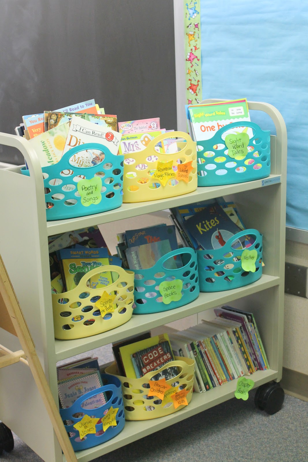 Luckeyfrog's Lilypad: Classroom Library Organization