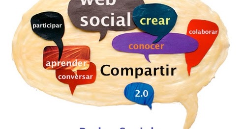 Diario, Ashley Quintana : Reflexión 10: Redes sociales en la educacion