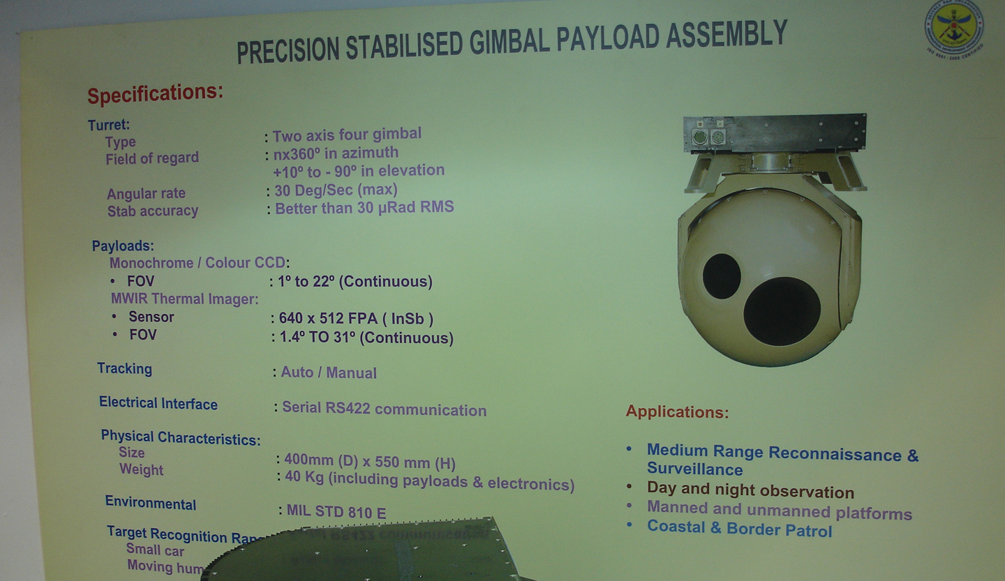 Precision Stabilized Gimbal Payload Assembly Developed for India's ...