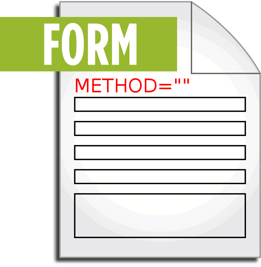 pengiriman data pada aplikasi web...menggunakan metode POST dan GET ...