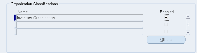 Oracle Inventory Defining Organization « Learn Oracle