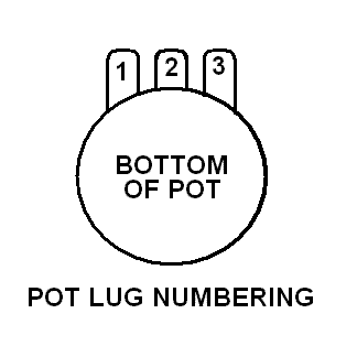 POT Lug Numbering Pinout