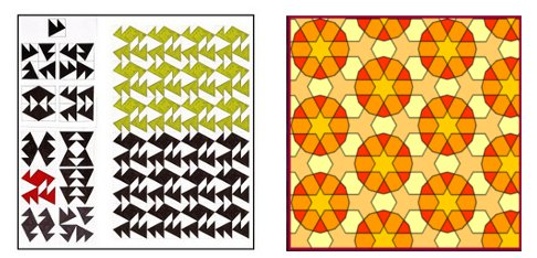 Diseño Gráfico: El Módulo-Submodulo-Supermodulo.