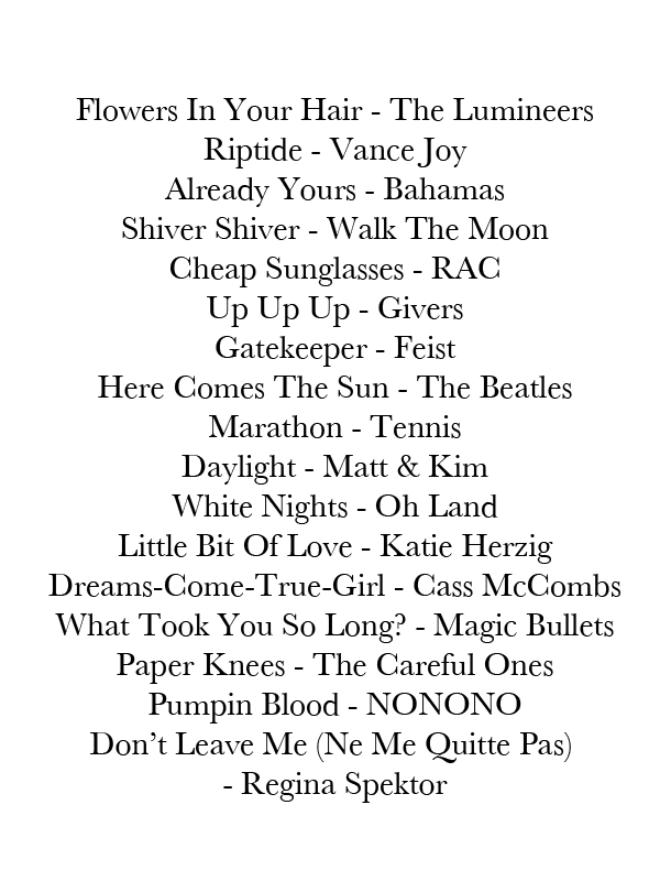 Spring Playlist — life according to francesca