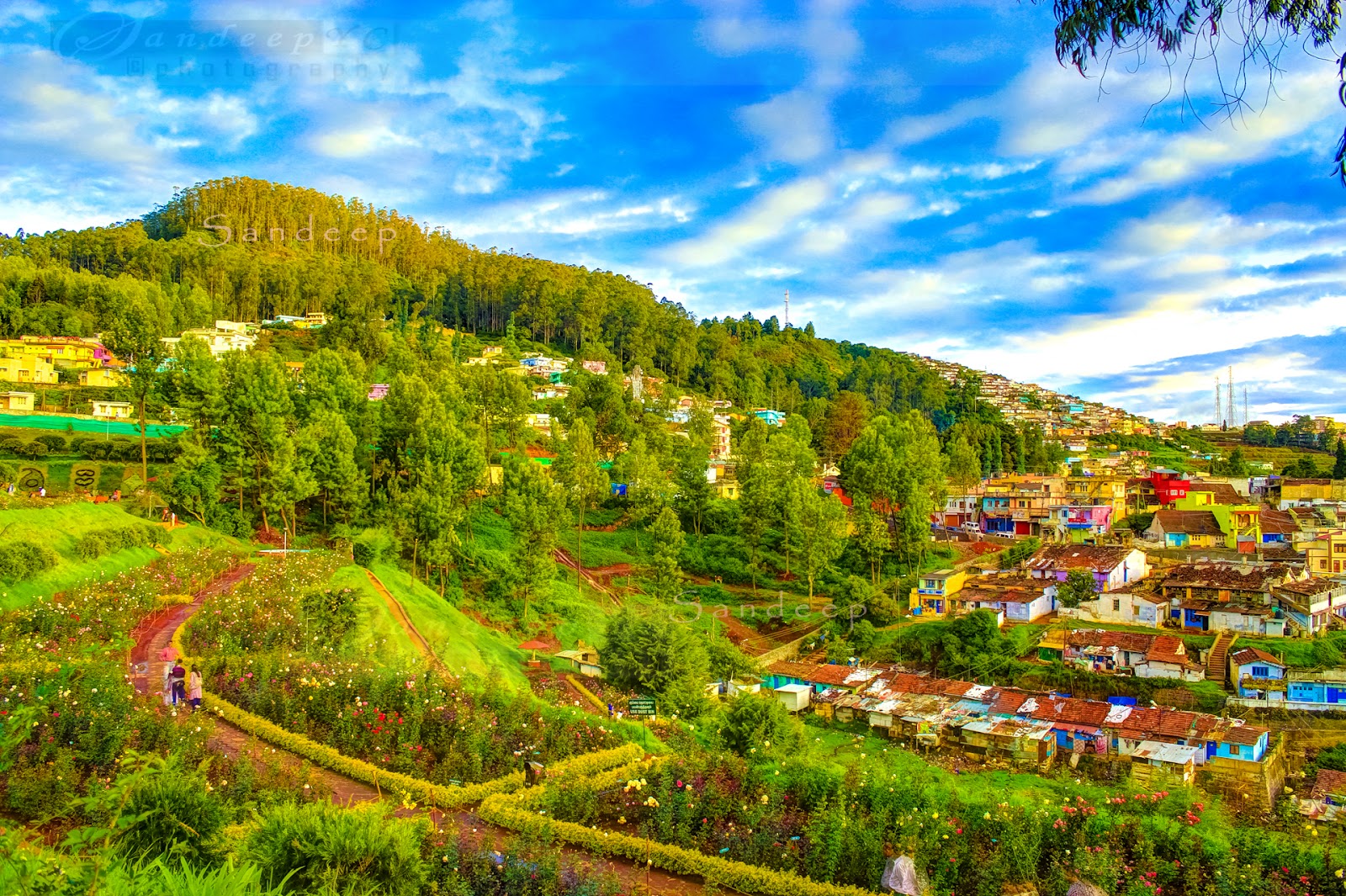 Karnataka Travelogue, blended with Photologue-Travelogue-Infologue: A ...