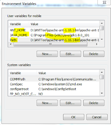 Amit Salesforce | Salesforce Tutorial: Salesforce Deployment Using ANT ...