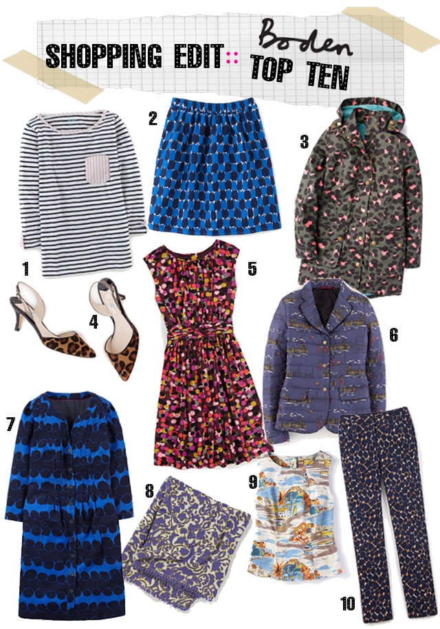 Shopping Edit: Print Perfection with Boden - Emily Jane Johnston