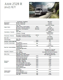 MERCY AXOR JAKARTA: AXOR 2528 R