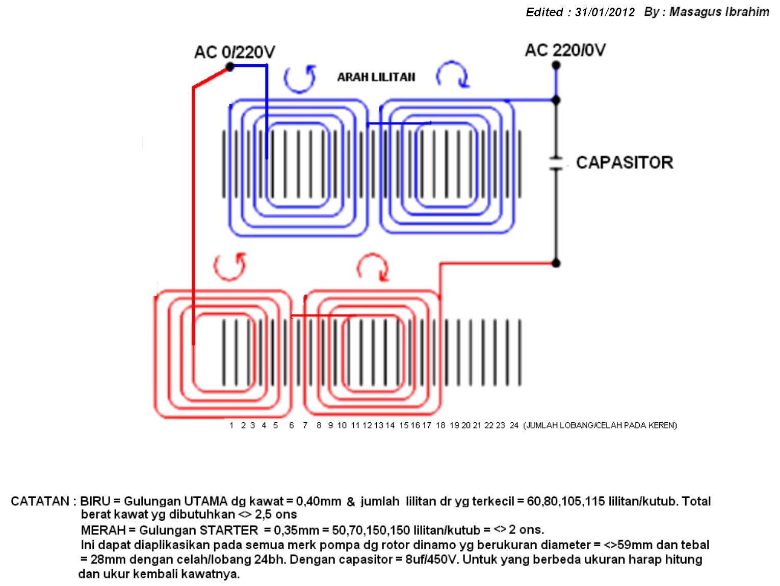 Hobby Tehknis Elektronika: CARA/SKEMA MENGGULUNG DINAMO POMPA AIR