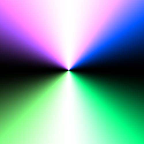 The Act Circular Gradient Shader 3771