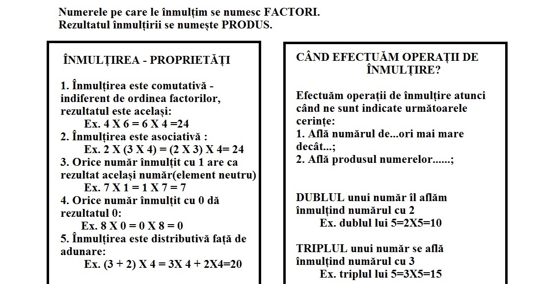 Lumea lui Scolarel...: Tabla înmulțirii