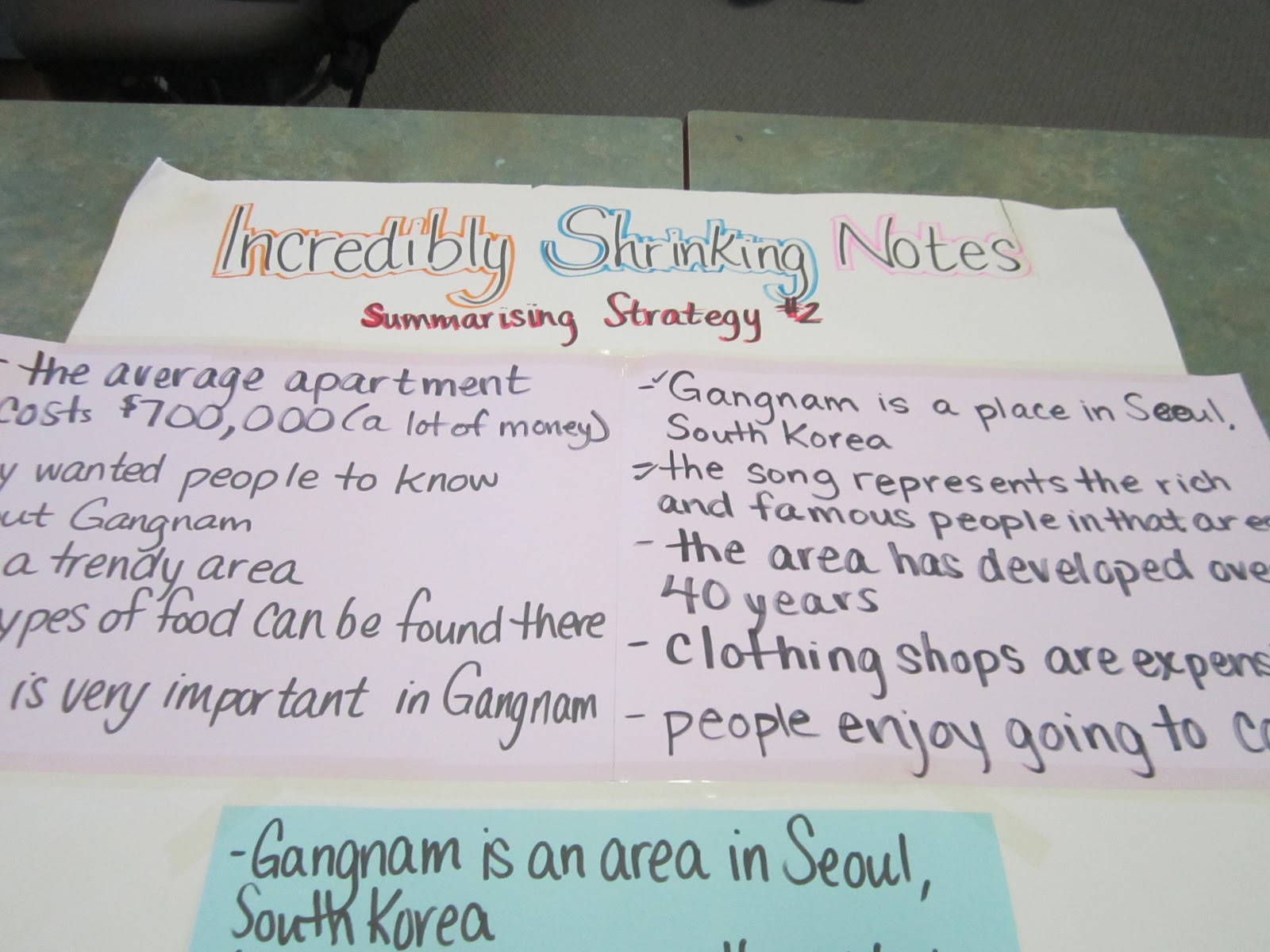 Miss A's Class Ideas: Incredibly Shrinking Notes