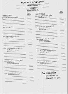 PHARMACY: Generics Menu Cards