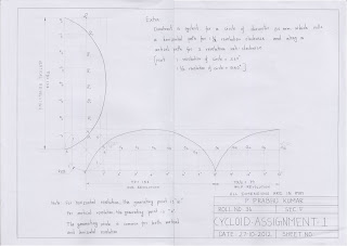 engineering graphics for engineers: construction of cycloid
