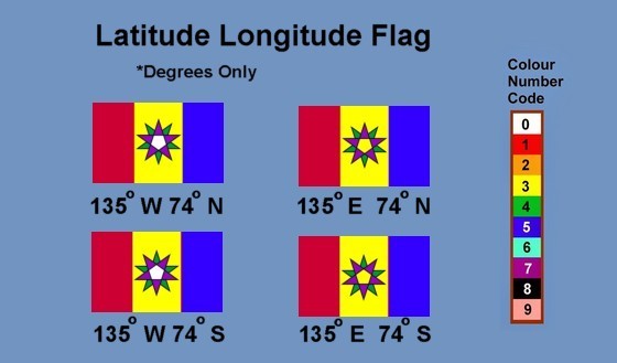 The Voice of Vexillology, Flags & Heraldry: June 2016