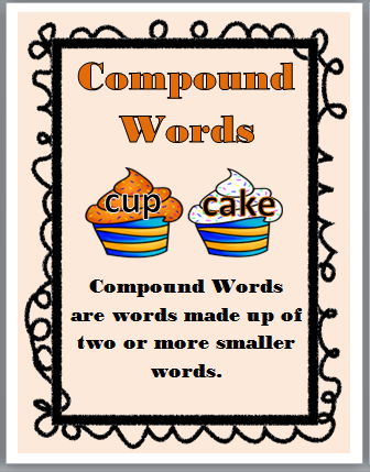 Compound Words Poster