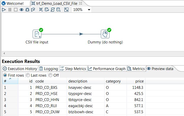 Pentaho Data Integration Csv File Input With Parallel Execution Enabled Pentaho Data Integration
