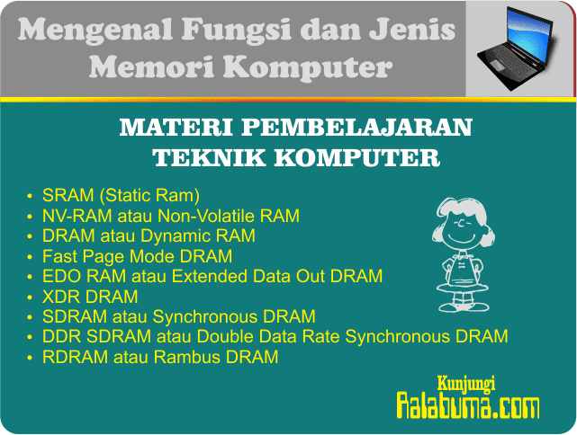 Jenis Memori Komputer - Mecnote : Perbezaan Jenis Ram DDR1, DDR2, dan ...