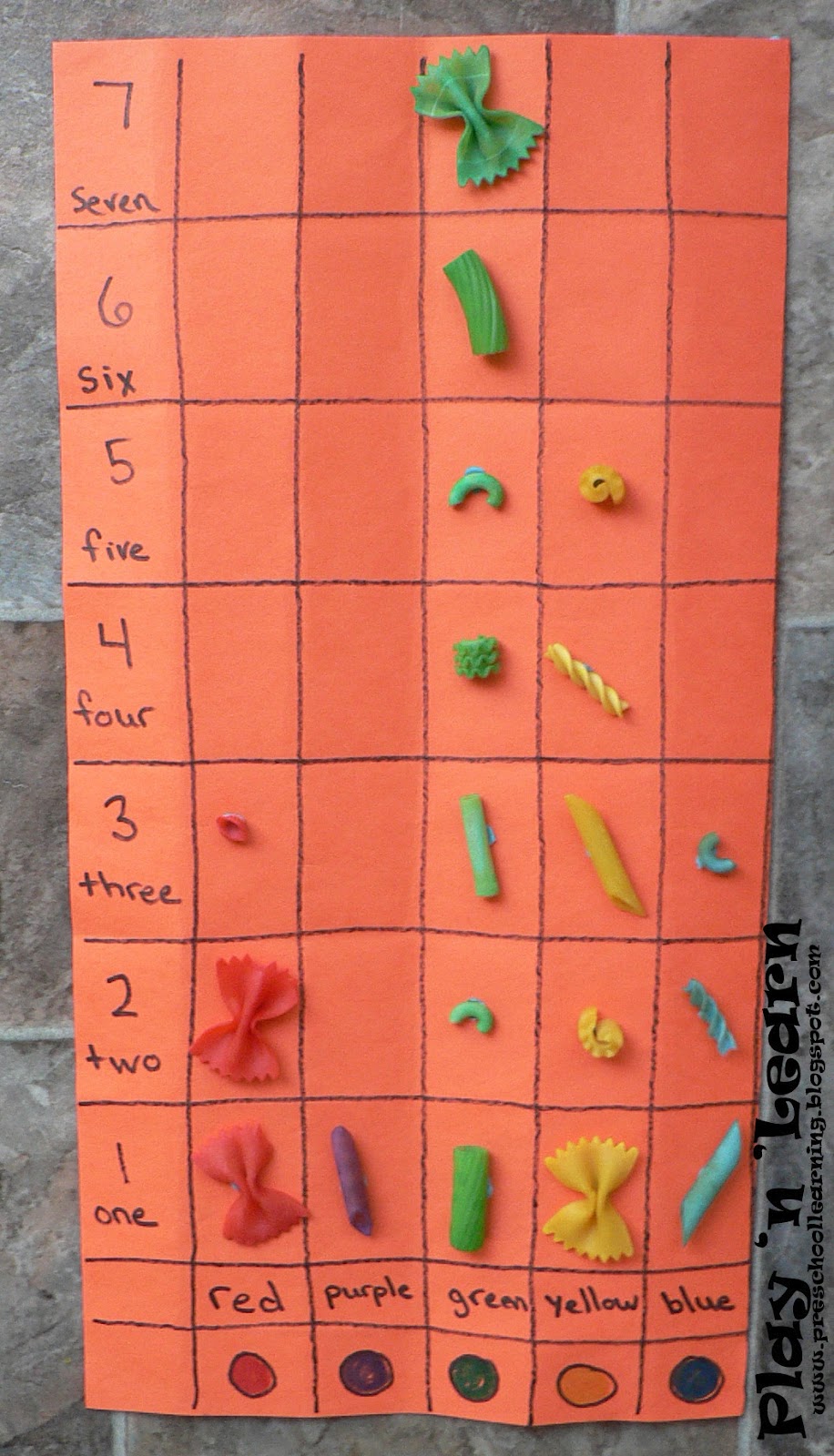 Play 'n' Learn: Preschool Pasta Play